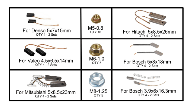 Variety Pack Popular Alternator Brushes and Nuts fits for 5000+ Altern ...